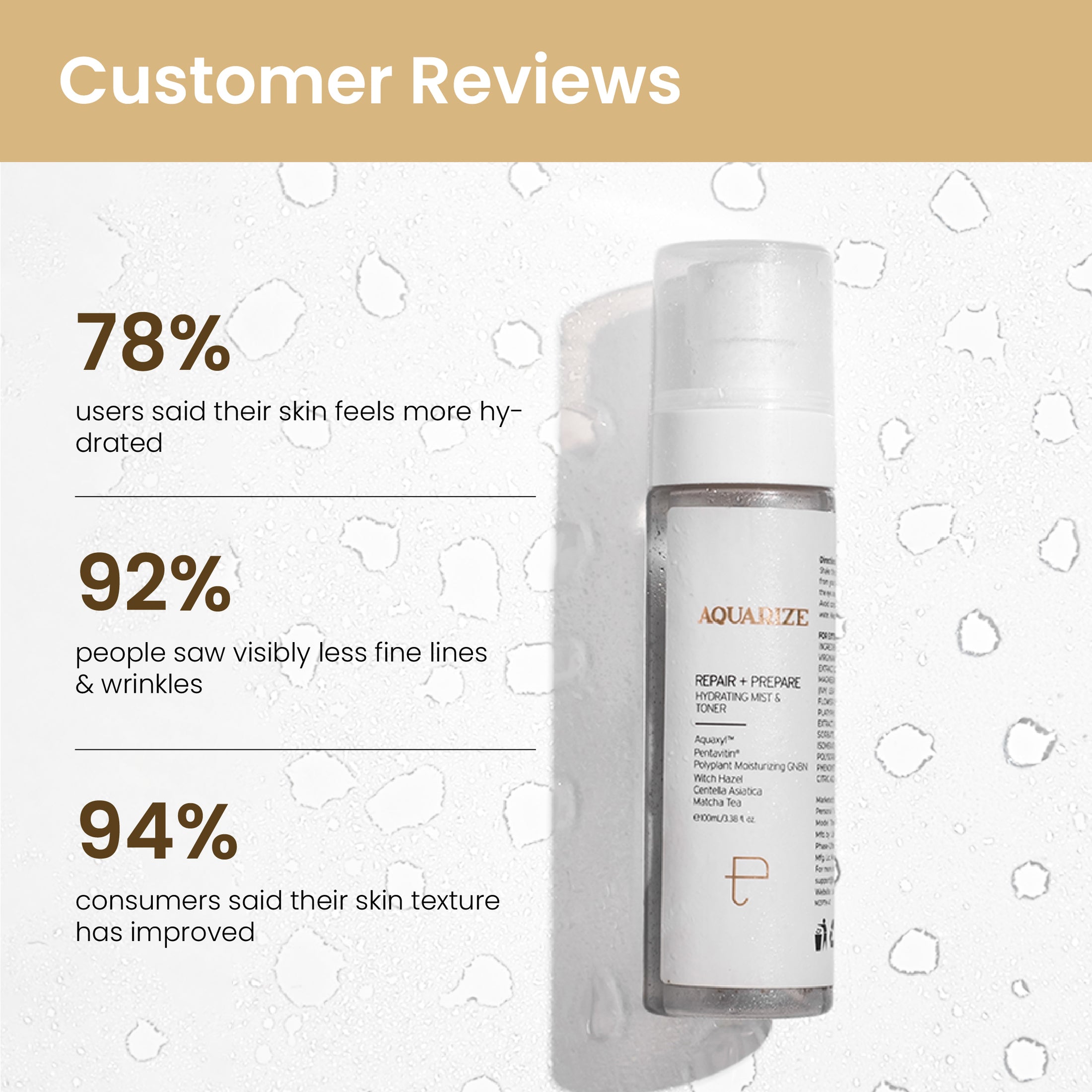 Hydrating Mist Toner | Hyaluronic Acid Mist | Botanical Mist – Personal ...