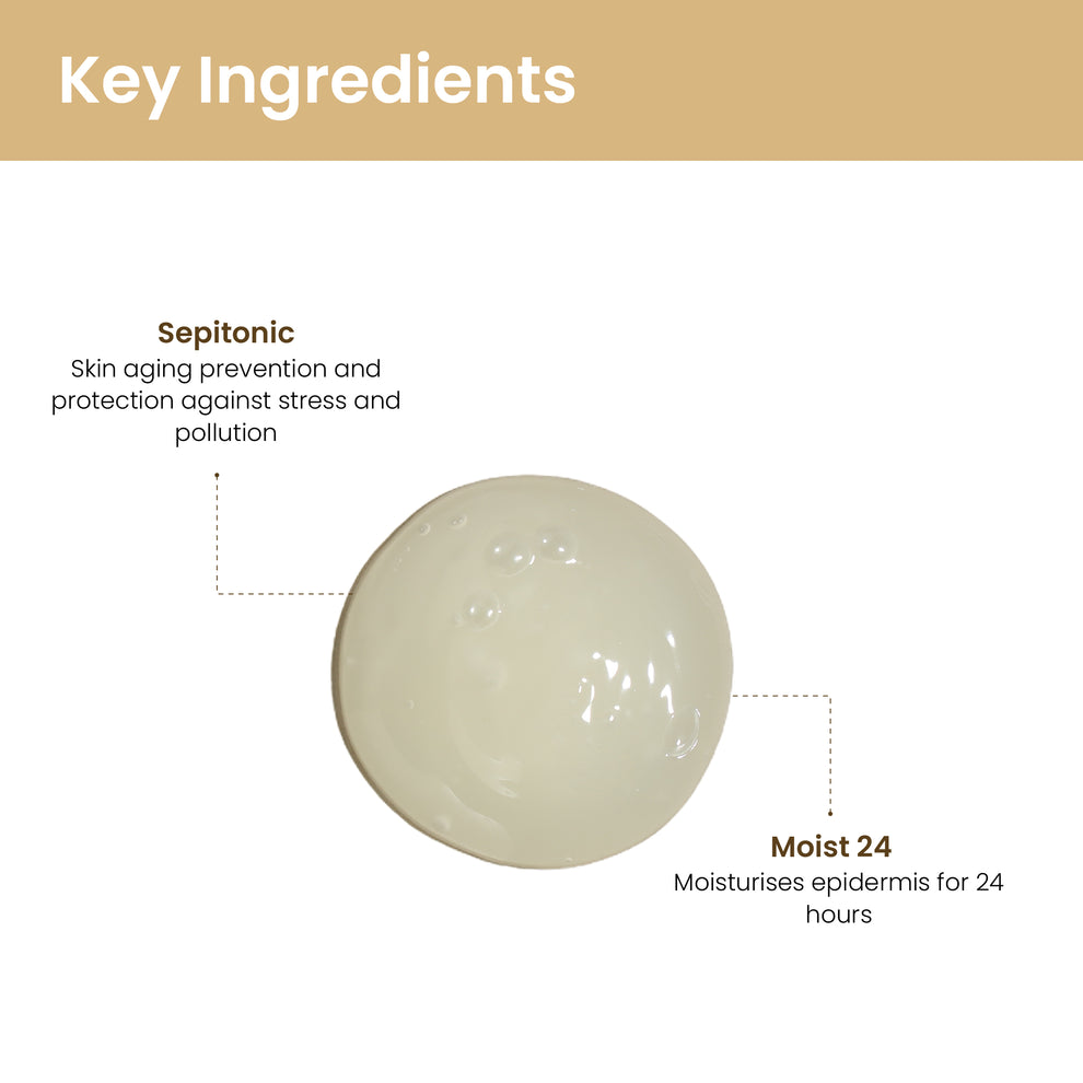 Water-Based Moisturizer for Oily Skin - Green Tea Water Cream ...
